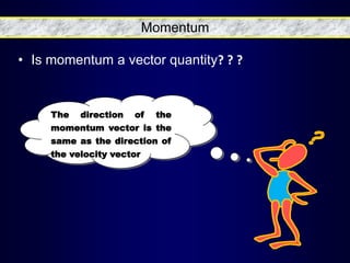 Linear Momentum Equation | PPT