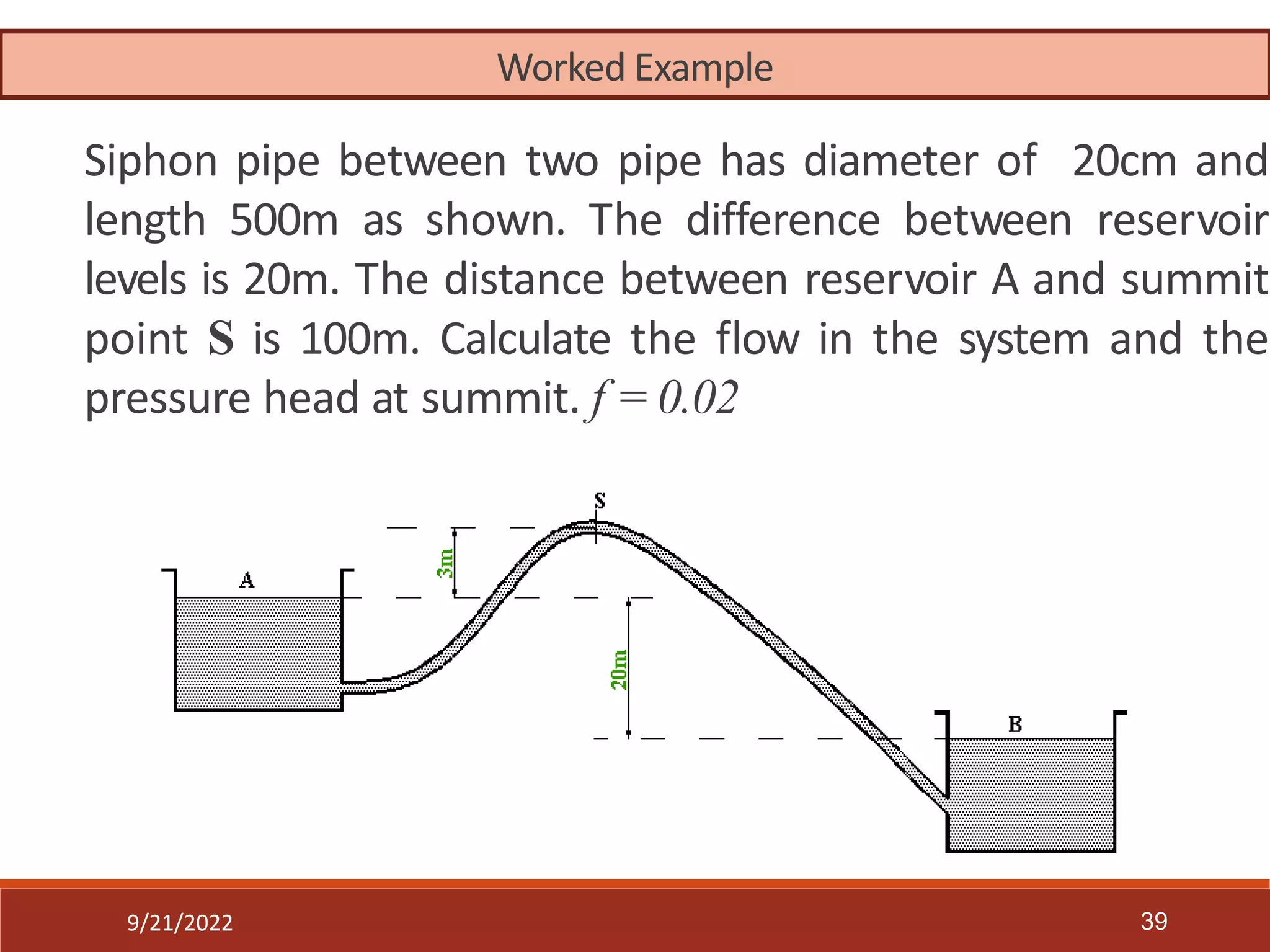 Application of Bernoulli Equation | PPTX