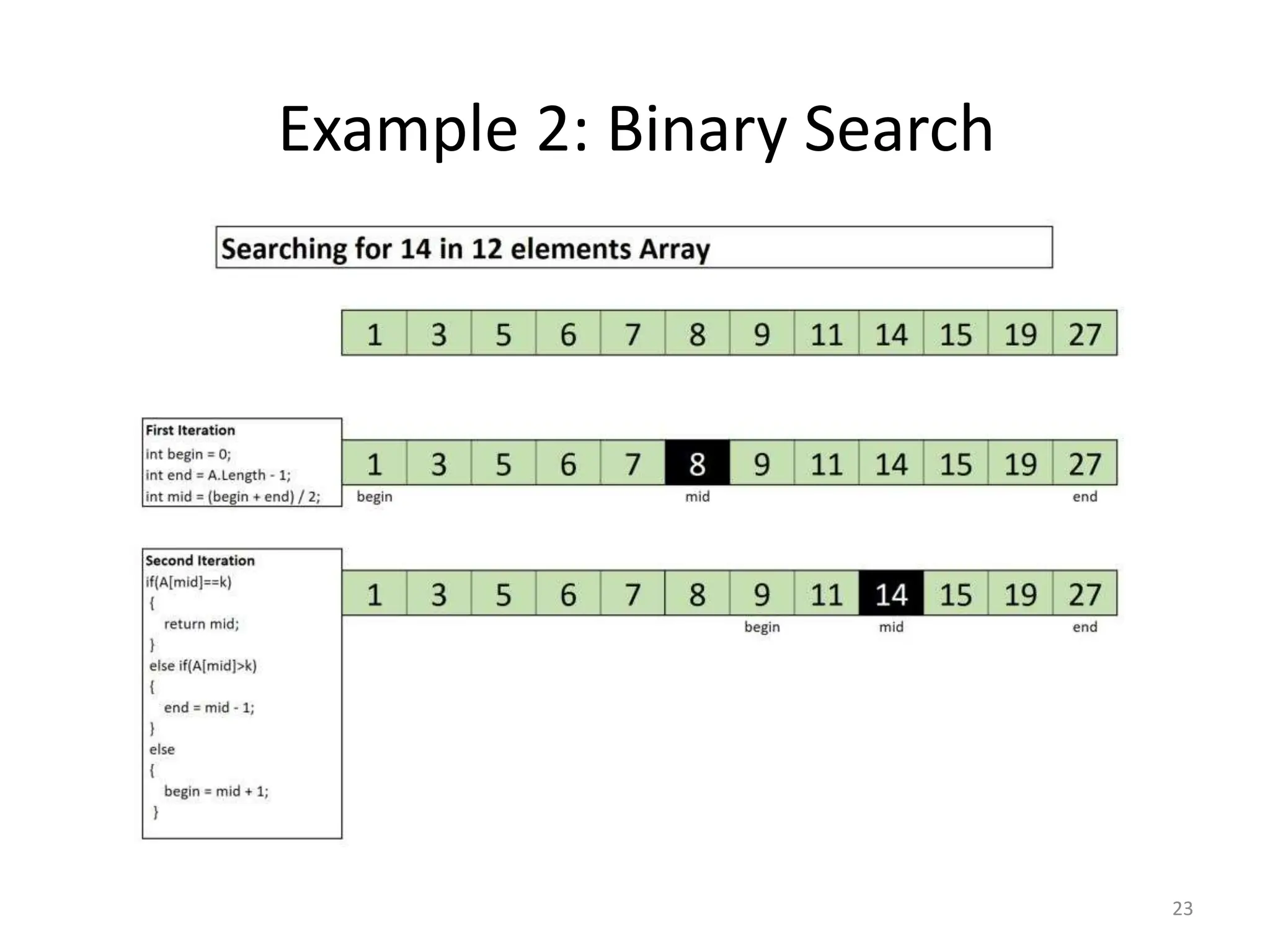 Lec2-Array.pptx