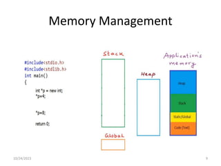 Lec2-Array.pptx