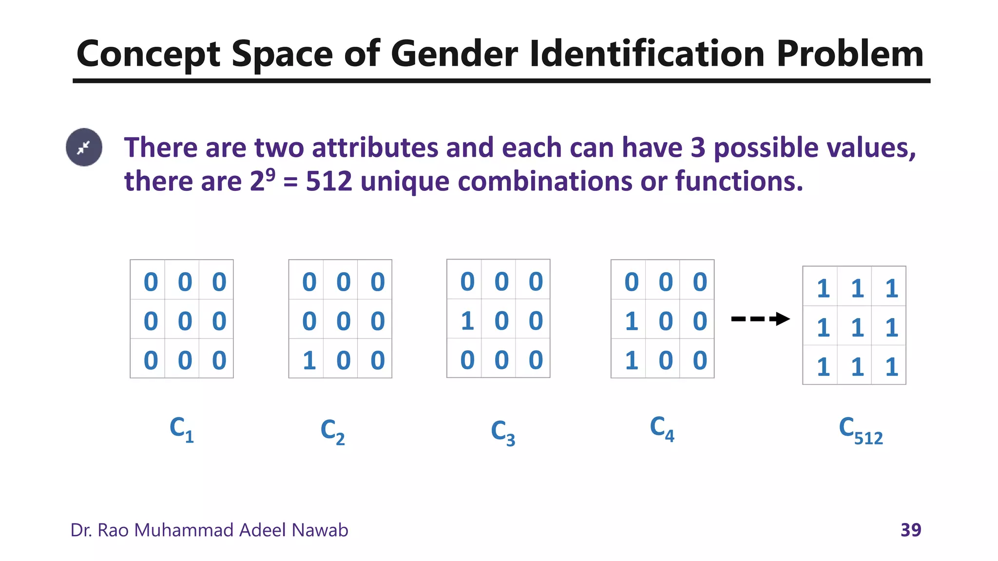 Lec 2 - Concept Learning.pdf