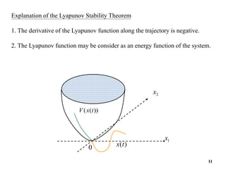 lec_2 - Copy lyponve stability of system .pptx