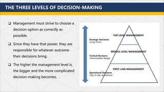 LEC 2 - DECISION MAKING.pdf