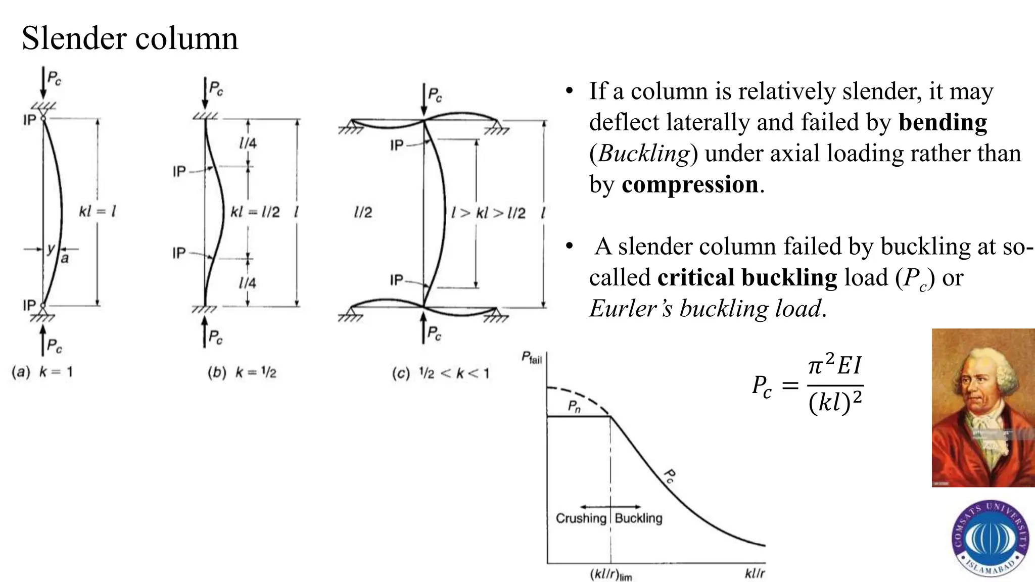 Lect 2 - Design of slender column-2.pptx