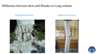 Lect 2 - Design of slender column-2.pptx