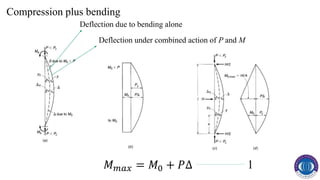 Lect 2 - Design of slender column-2.pptx