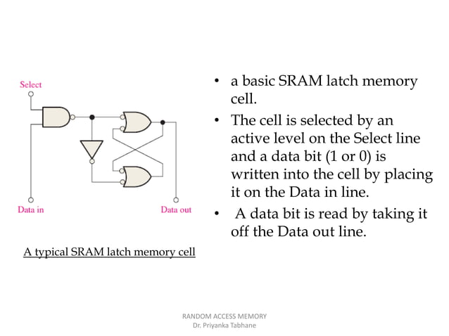 Lec 2 digital electronics - random access memory | PPTX