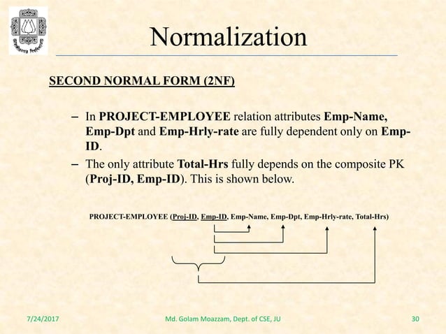 Functional dependency and normalization | PDF