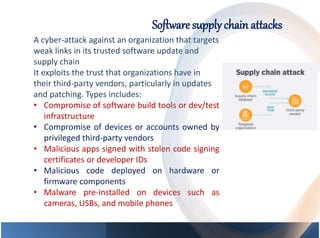 Lec 2- Hardening and whitelisting of devices | PPT