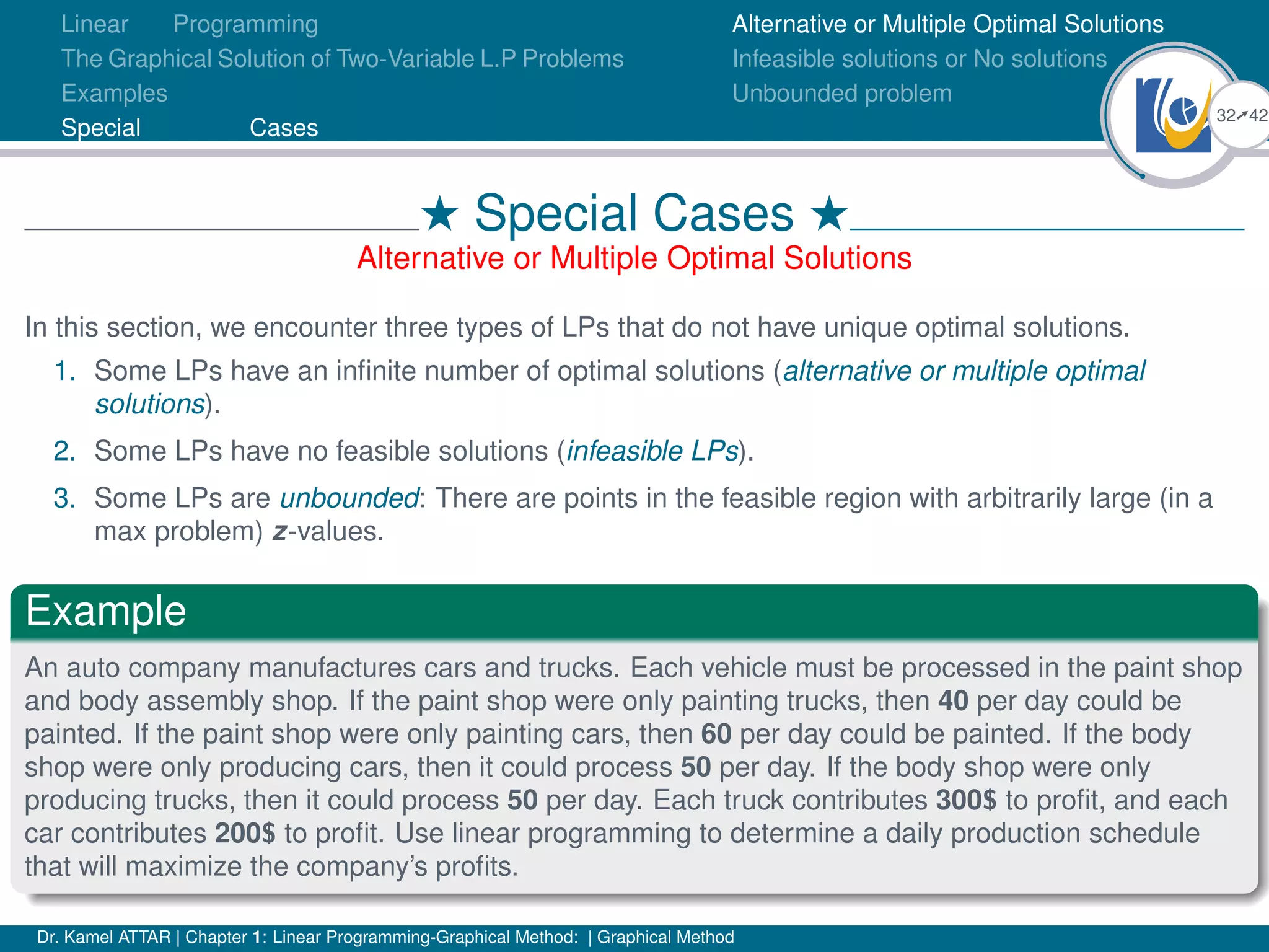 Linear Programming (graphical method) | PDF