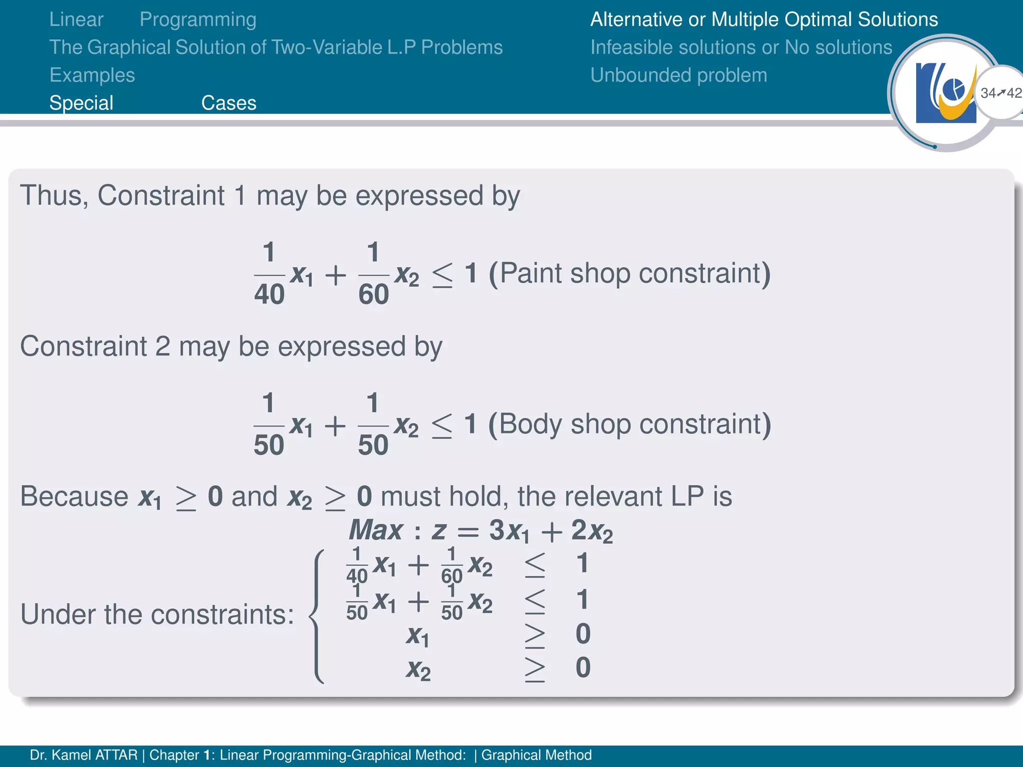 Linear Programming Graphical Method Ppt