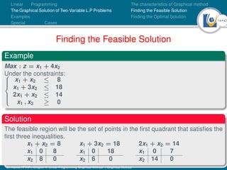 Linear Programming (graphical method) | PDF