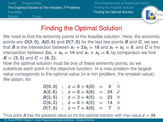Linear Programming (graphical method) | PDF | Computing | Technology & Computing