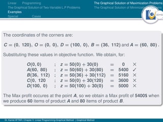 Linear Programming (graphical method) | PDF
