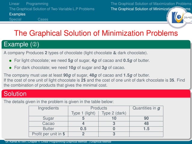 Linear Programming Graphical Method Ppt