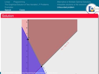 Linear Programming (graphical method) | PDF