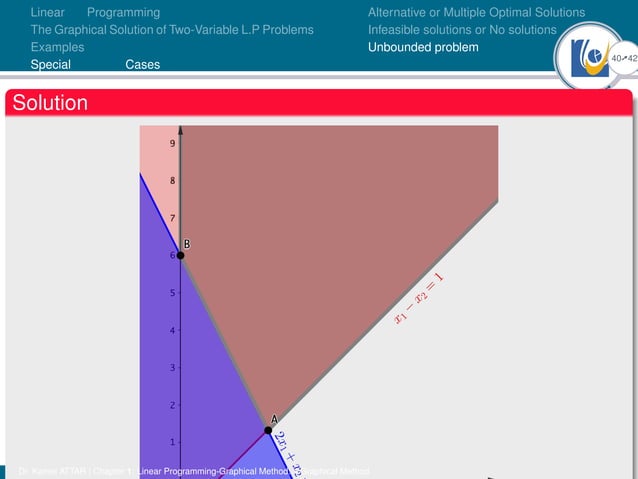 Linear Programming (graphical method) | PDF | Computing | Technology & Computing