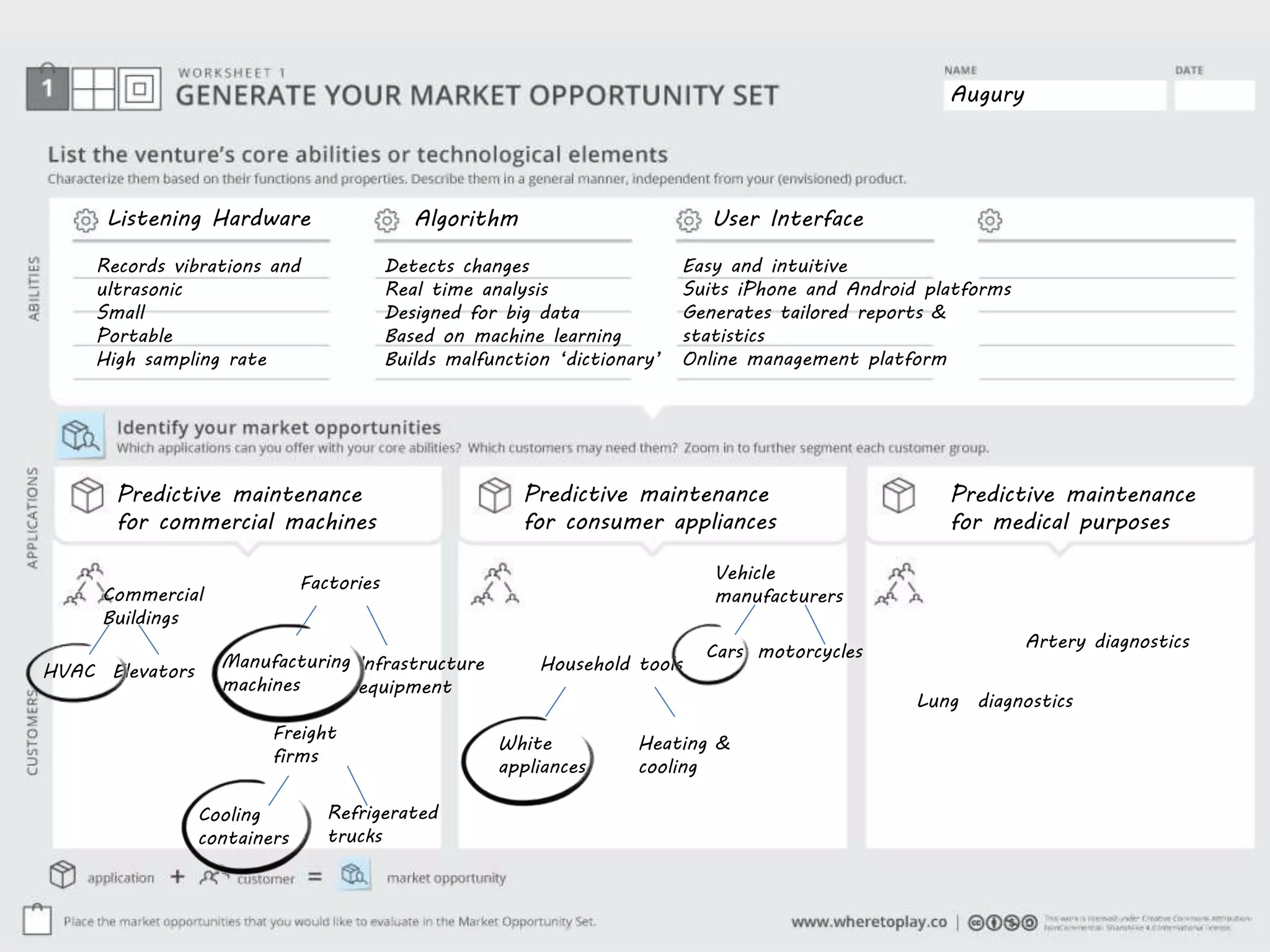 Market Opportunity Navigator, Lesson 2: Market Opportunity Set | PPTX