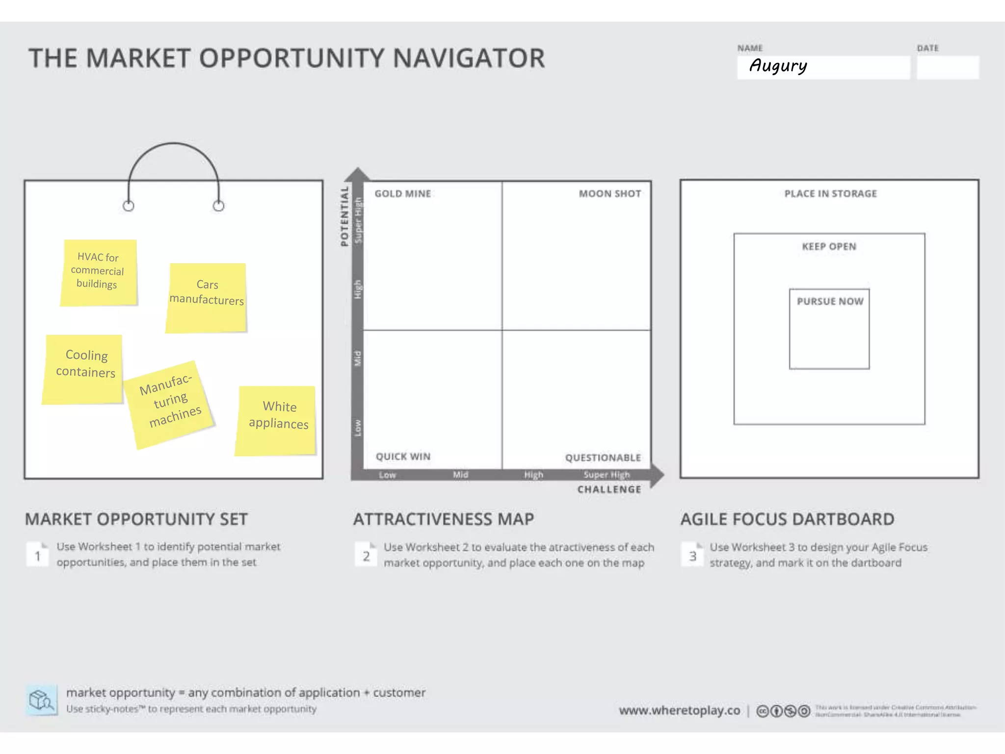 Market Opportunity Navigator, Lesson 2: Market Opportunity Set | PPTX