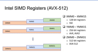 lec2 - Modern Processors - SIMD.pptx