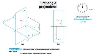 Lec 2- Projection of Point.pptx