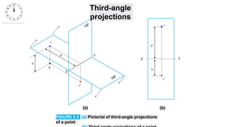 Lec 2- Projection of Point.pptx