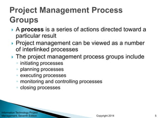 project management process groups | PPTX | Business Administration ...