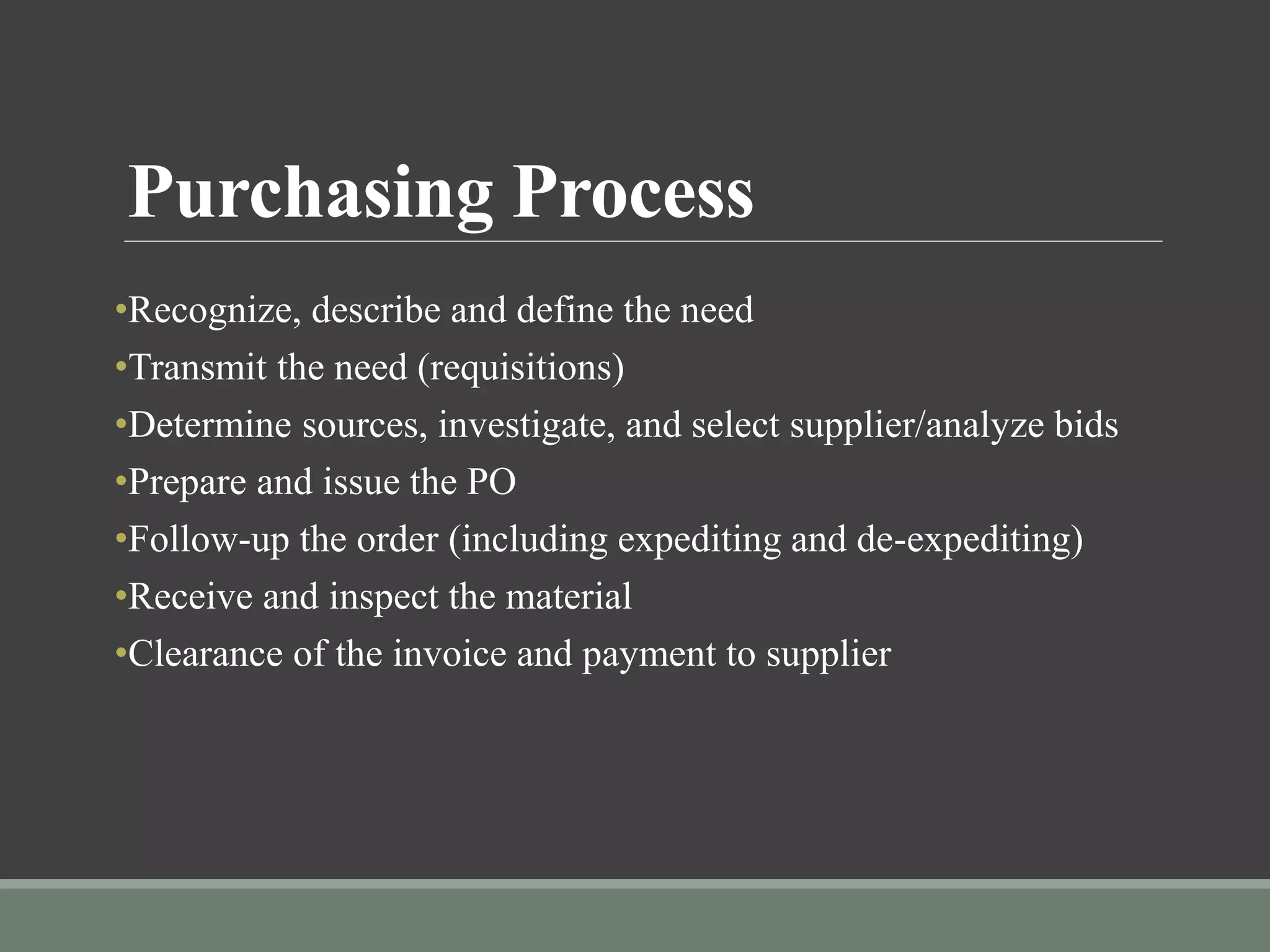 Lec 2- Purchasing Management.pptx | Mergers and Acquisitions | Business Banking & Finance