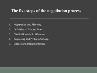 Lec 2- Purchasing Management.pptx | Mergers and Acquisitions | Business Banking & Finance