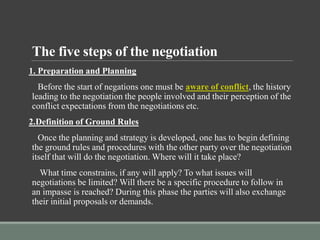 Lec 2- Purchasing Management.pptx | Mergers and Acquisitions | Business ...