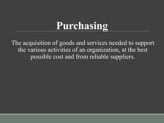 Lec 2- Purchasing Management.pptx