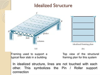 Lec 2 - Structural Idealisation for civil engineers | PPT