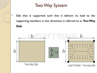 Lec 2 - Structural Idealisation for civil engineers | PPTX