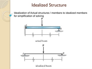 Lec 2 - Structural Idealisation for civil engineers | PPT