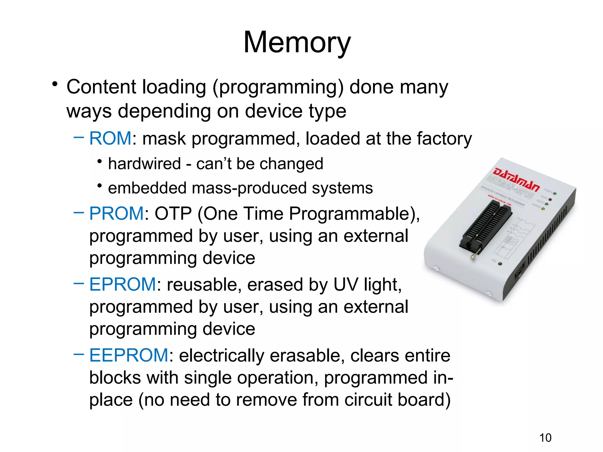 EPROM, PROM & ROM | PPT