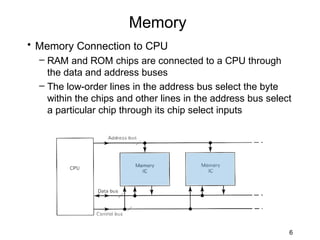 EPROM, PROM & ROM | PPT