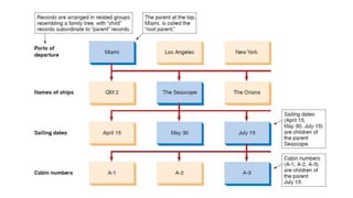 Lec20.pptx introduction to data bases and information systems | PPTX | Databases | Computer ...