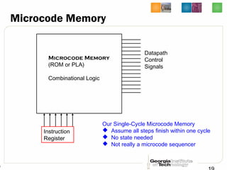 Lec20 Intro to Computer Engineering by Hsien-Hsin Sean Lee Georgia Tech -- Data Path | PPT