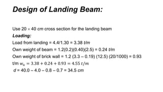 Lec 20 - Design of Stair case- Longitudinally supported.pptx