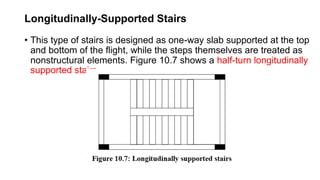 Lec 20 - Design of Stair case- Longitudinally supported.pptx