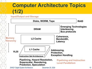 Fundamentals of Computer Architecture lecture notes | PPT