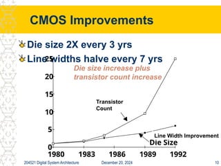 Technology trends-Computer food chain technologies | PPT