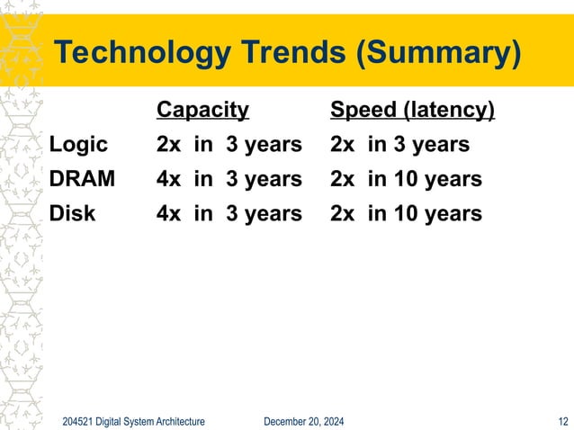 Technology trends-Computer food chain technologies | PPT