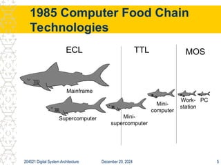 Technology trends-Computer food chain technologies | PPT
