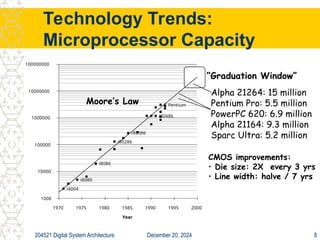 Technology trends-Computer food chain technologies | PPT