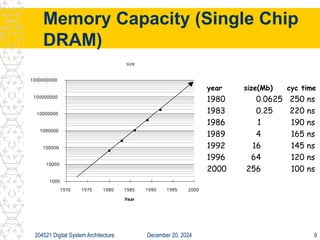 Technology trends-Computer food chain technologies | PPT