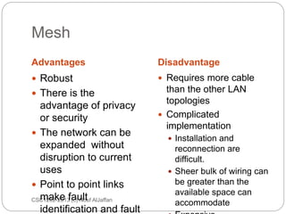 Network Topologies | PPT