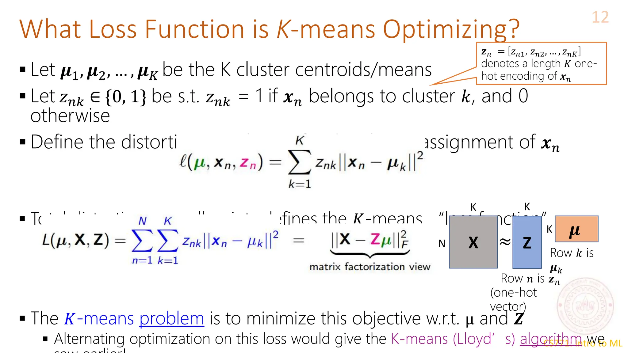 unsupervised learning k-means model.pptx