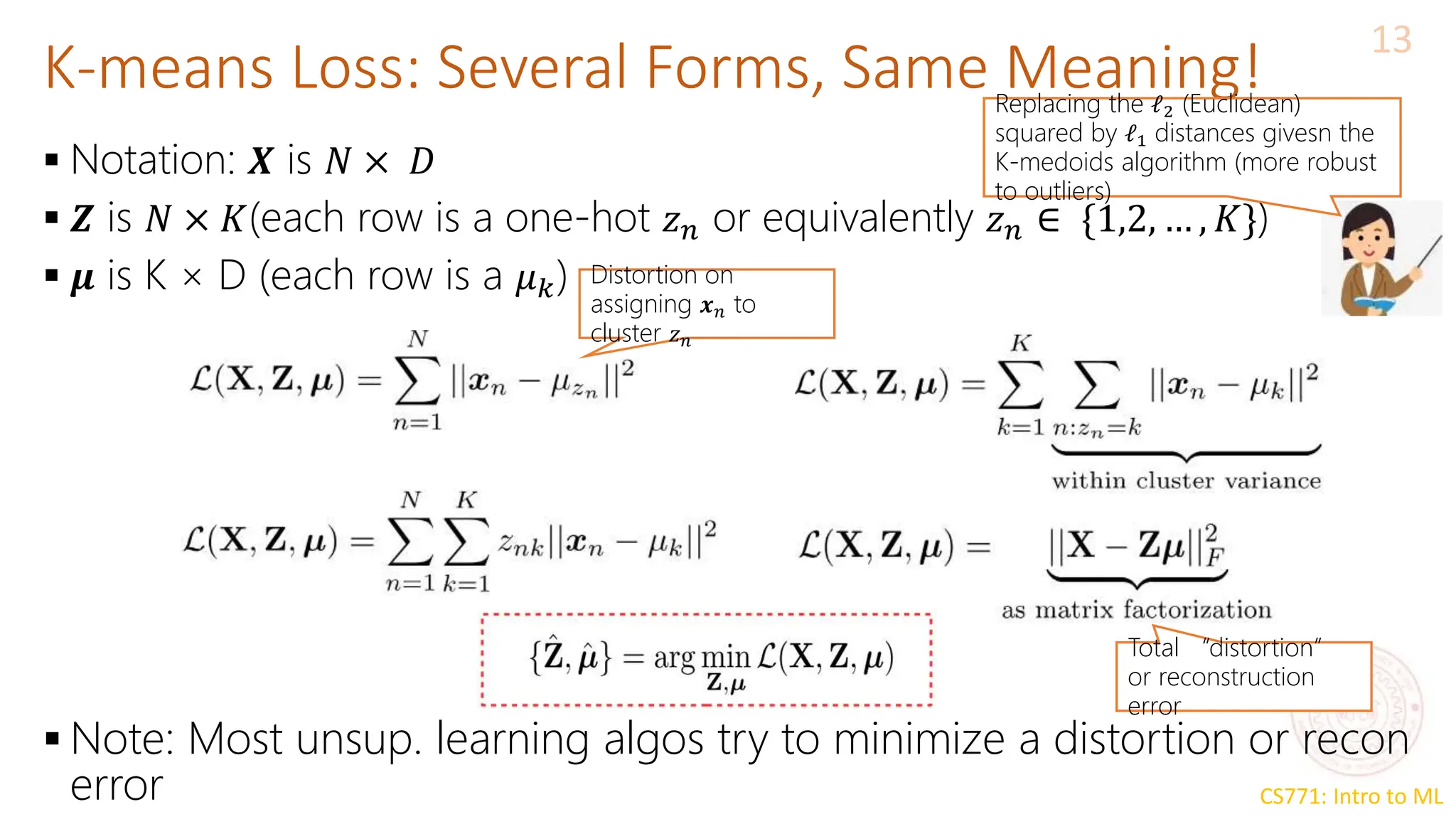 unsupervised learning k-means model.pptx