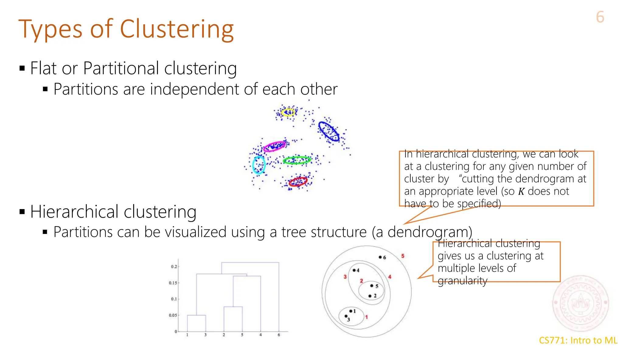 unsupervised learning k-means model.pptx